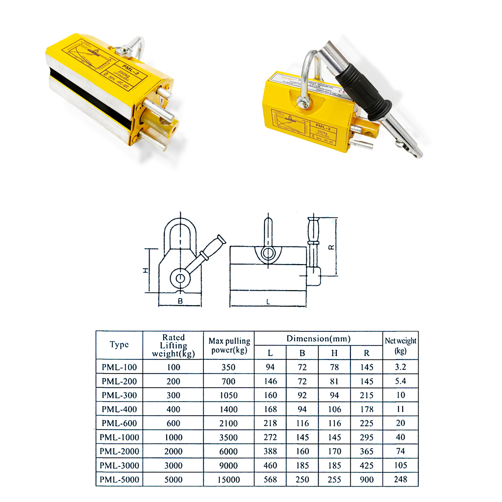 Buy Permanent Magnetic Lifter 200kg Online - Solwet